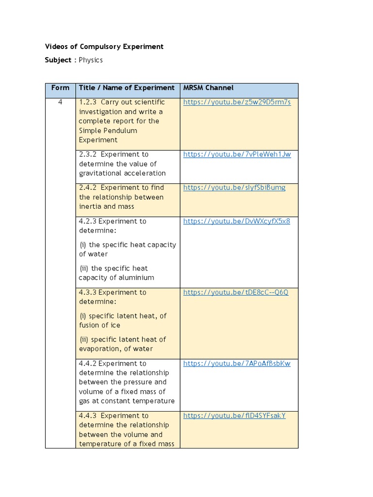 List of Physics' Experiments | PDF | Mass | Gases