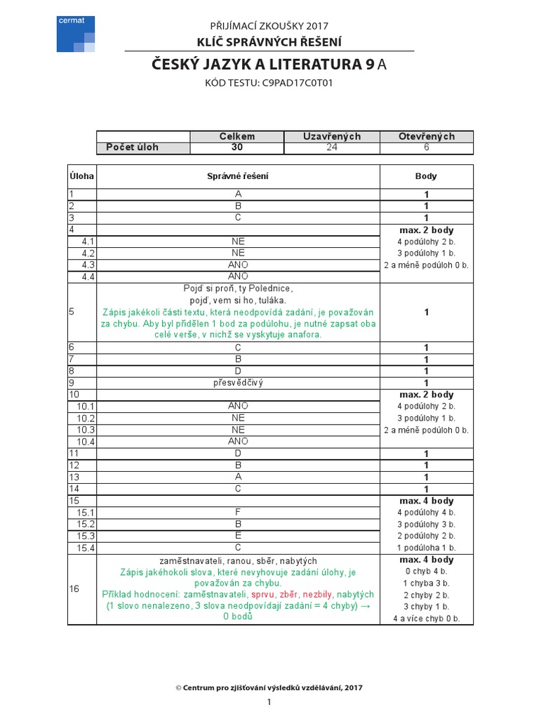 CJL 9 A 120417 Klic | PDF