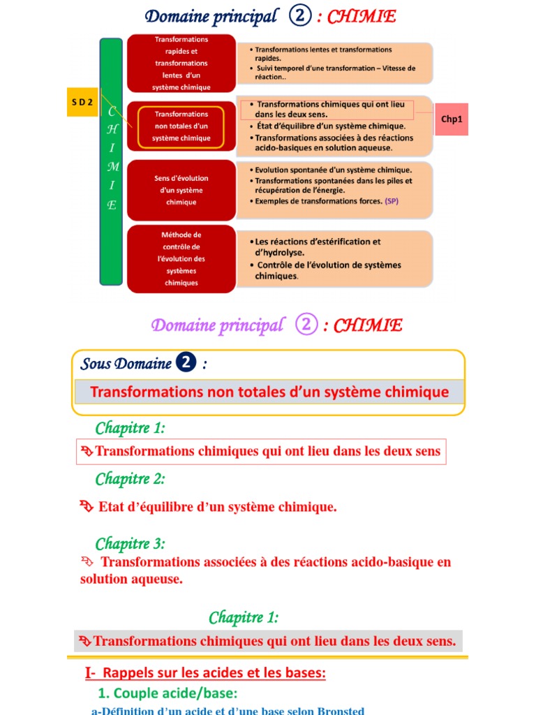Transformations chimiques réversibles | PDF | Acide | Ph