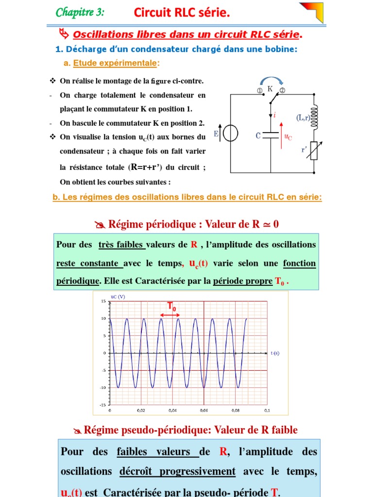 Chp3. Circuit RLC Libre.. | PDF | Tension électrique | Condensateur