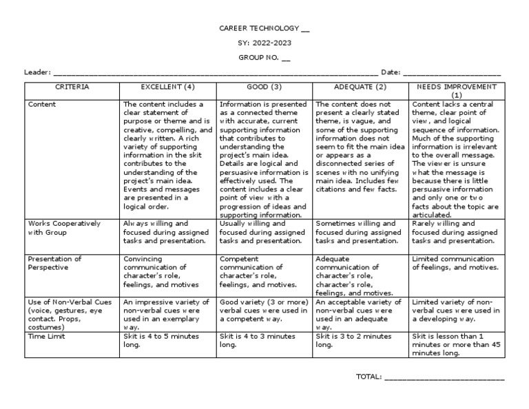 Rubric - Short Skit | Download Free PDF | Communication | Nonverbal ...