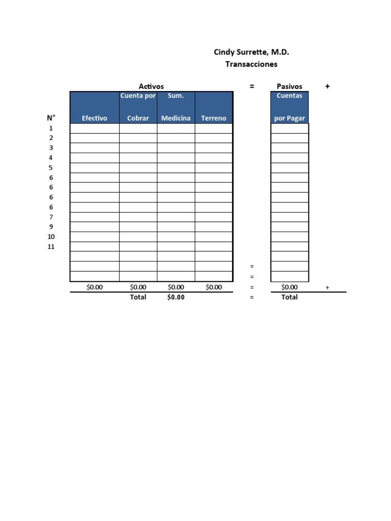 Formato para Ejercicios de Tarea Ecuacion Contable | PDF