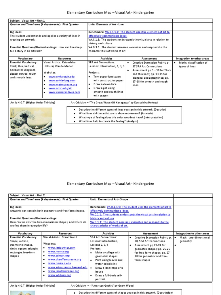 Kindergarten Visual Art Curriculum Map | PDF | The Arts | Shape