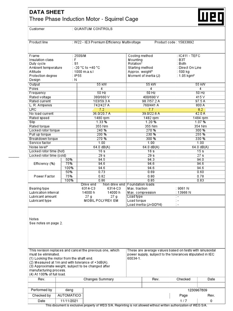 WEG 55kW 4P B3 IE3 WIMES Data Sheet | PDF