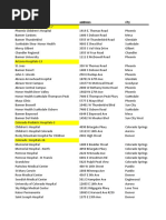 CCF Map | PDF | Clinical Medicine | Health Sciences