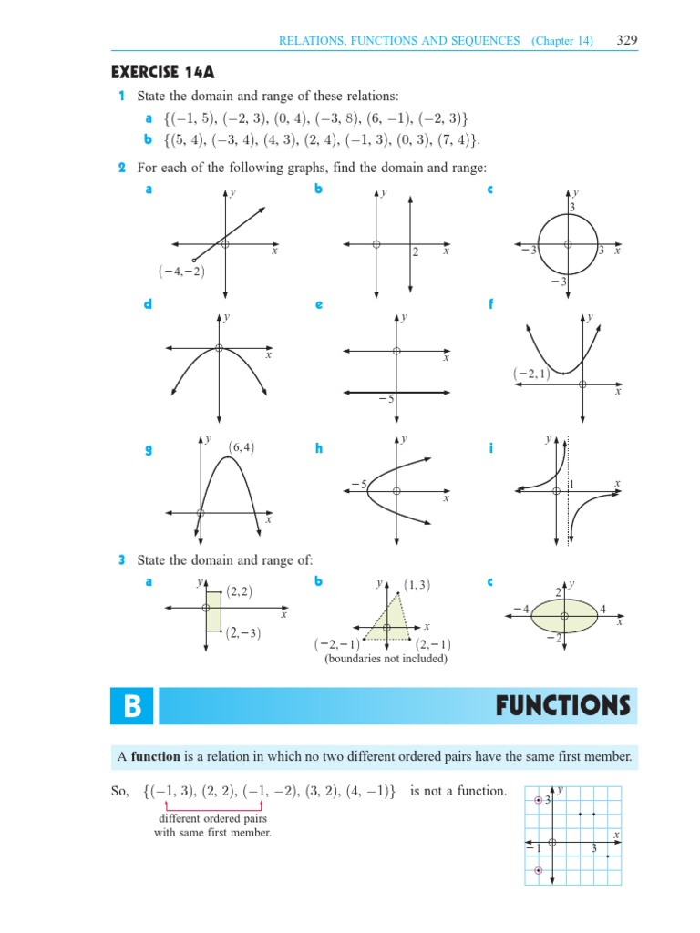 MYP 5 Domain and Range Homework | PDF