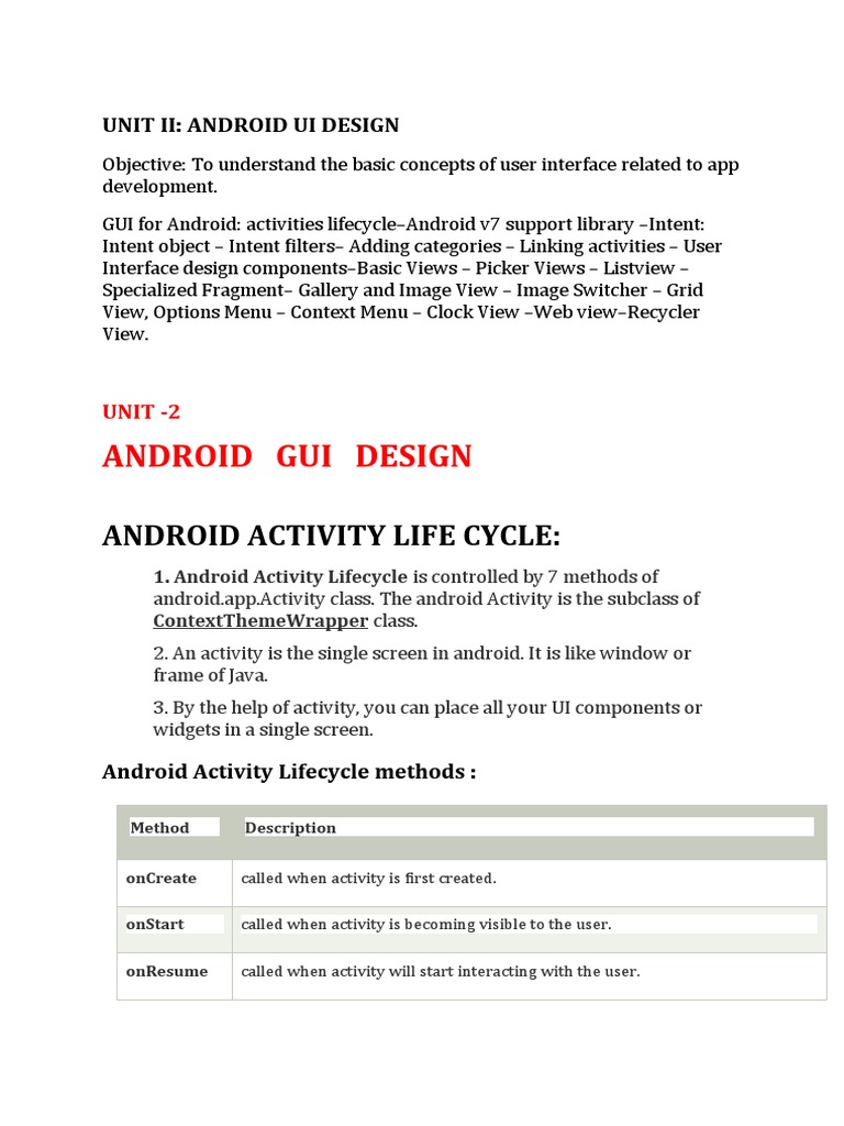 Unit II - Full | Download Free PDF | Android (Operating System) | Graphical User Interfaces