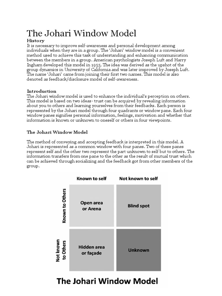 The Johari Window Model | PDF | Information | Communication