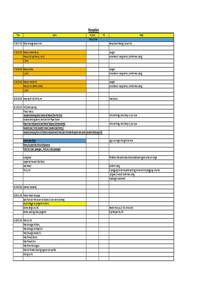 Rundown Dinner | PDF