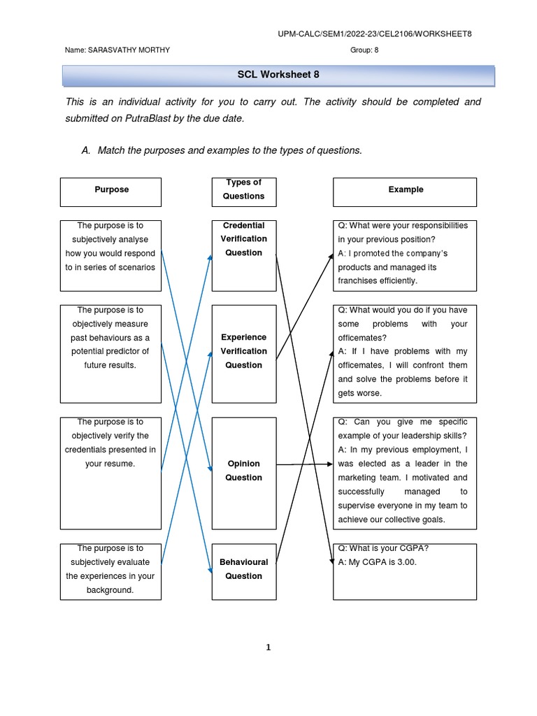 Sarasvathy Morthy - 202302 - SCL Worksheet 8 | PDF | Psychology | Cognition