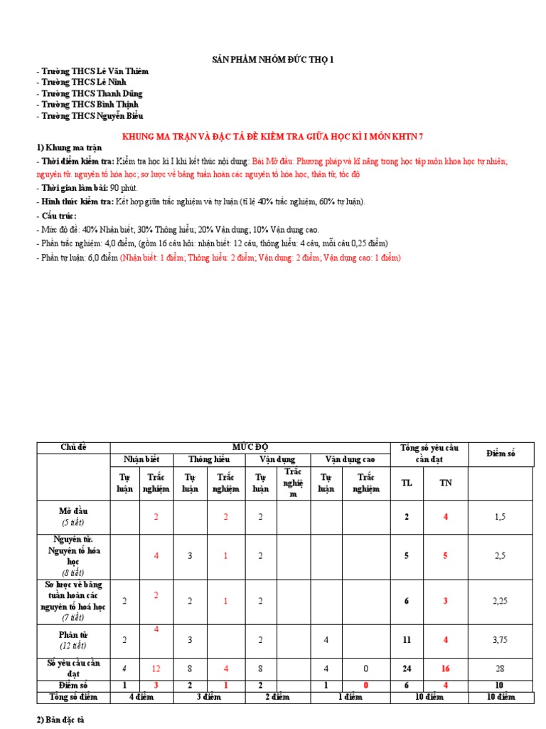 Khung Ma TrậN Và Đặc Tả Đề Kiểm Tra GiữA HọC Kì I Môn Khtn 7 | PDF