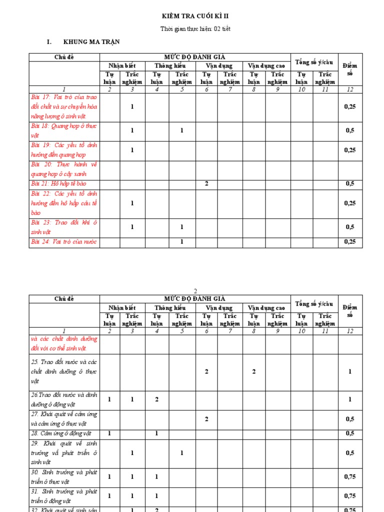DE KTHK 2 KHTN7 H NG S N | PDF