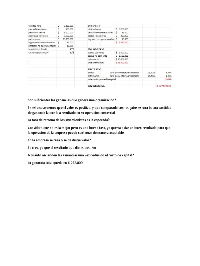 Analisis Financiero Yair Jimenez | PDF