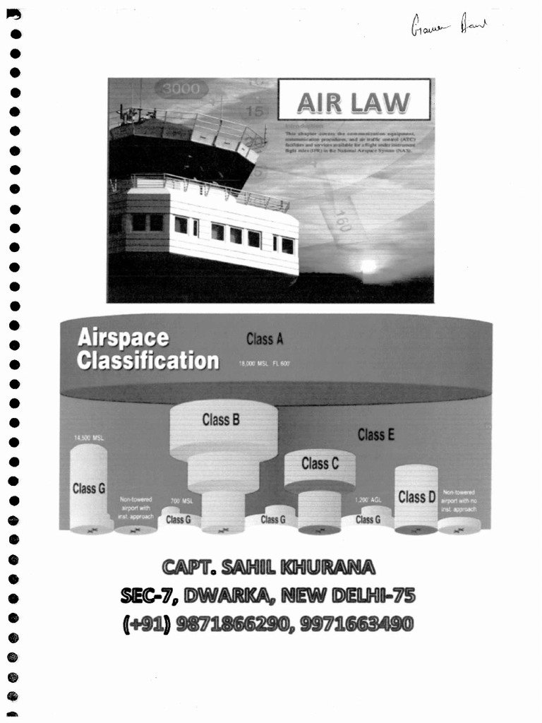 Air Law-113 Sahil Khurana | PDF