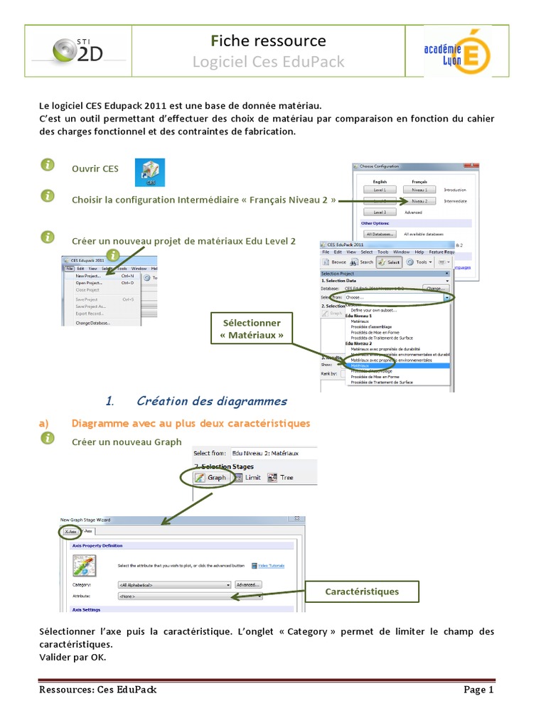 5349 Ressources Ces Edupack | PDF