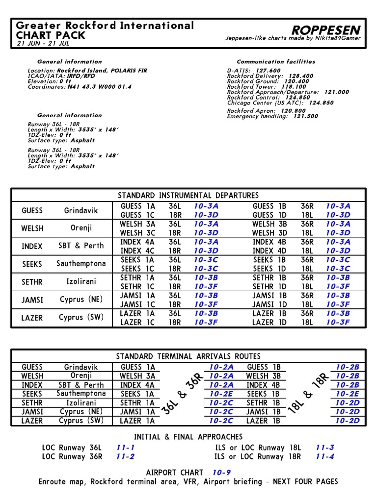 (IRFD) Greater Rockford Intl. - ROPPESEN Charts by Nikita39Gamer | PDF