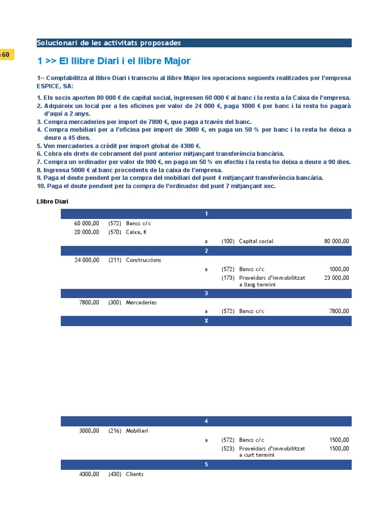 Solucionari de Les Activitats Proposades Act 1,2,3,4 | PDF