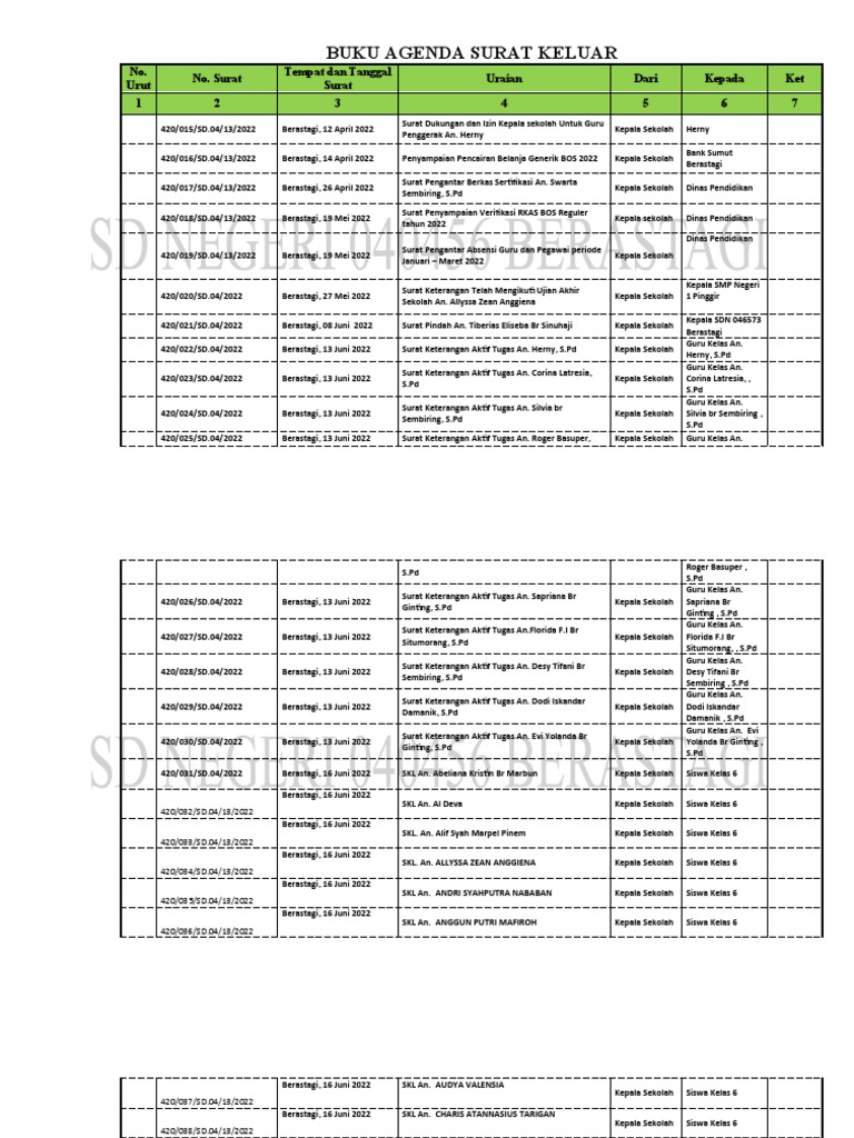 Cara Penulisan Buku Agenda Surat Masuk | PDF