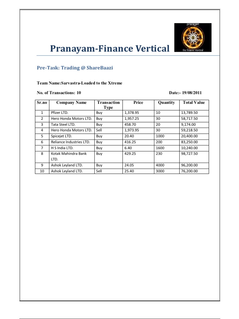 Report Day 1 | PDF