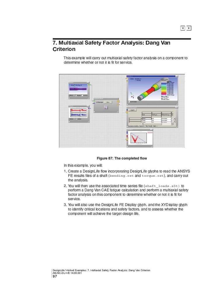 Example7 DesignLife Dang Van | PDF