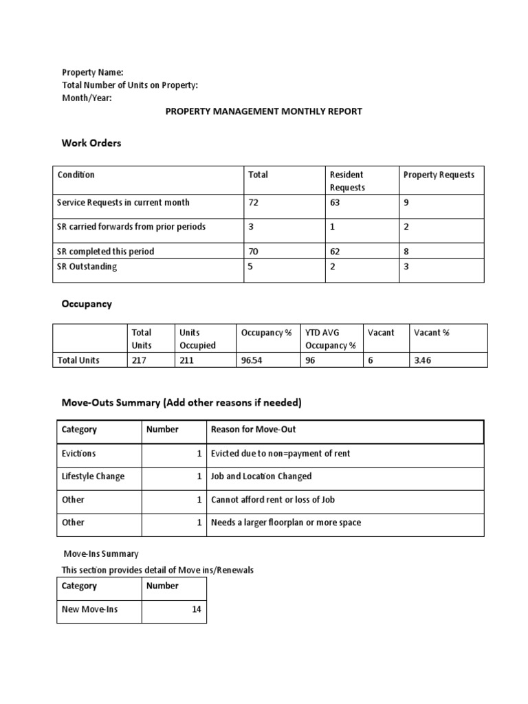 Monthly Managment Report | PDF | Renting | Eviction