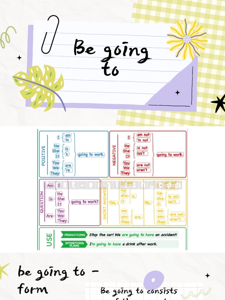 Be Going To | PDF