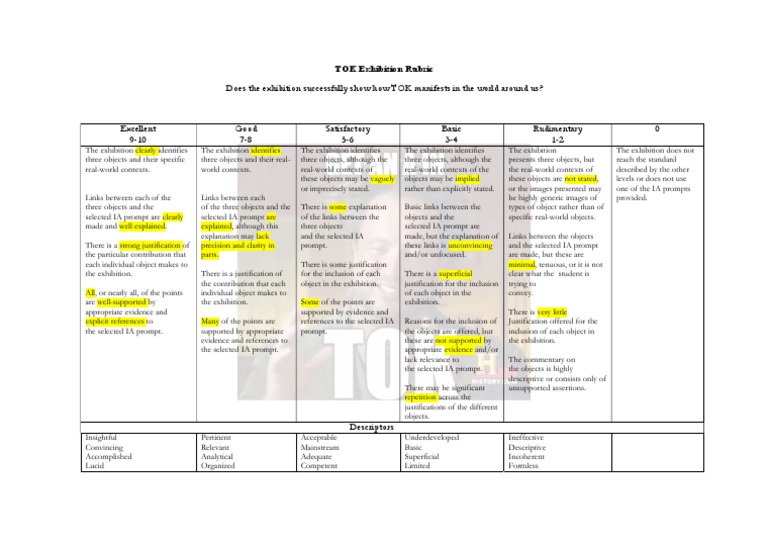 TOK Exhibition Rubric | Download Free PDF | Cognition | Cognitive Science TOK Exhibition Rubric | Download Free PDF | Cognition | Cognitive Science