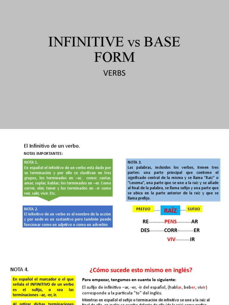 Infinitivo y forma base en inglés | PDF | Verbo | Asunto (gramática)