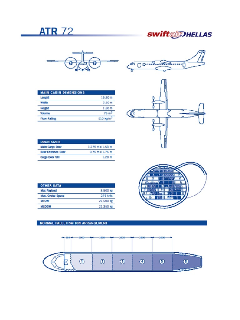 atr-72 | PDF