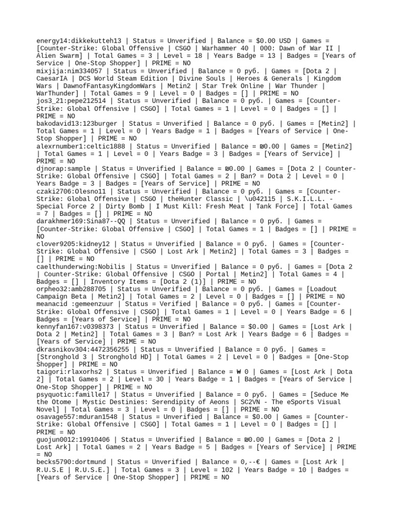 2090 Steam Accounts | PDF