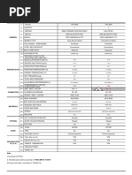 Data Sheet For PSV | PDF | Valve | Pressure