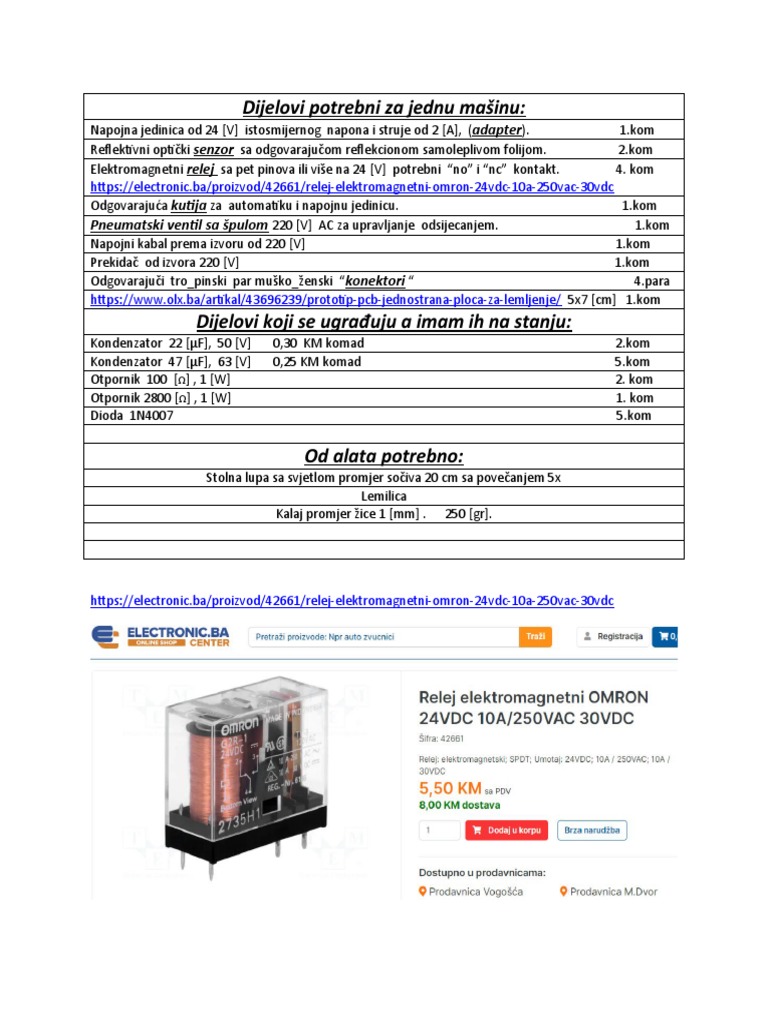 Specifikacija Materijala | PDF