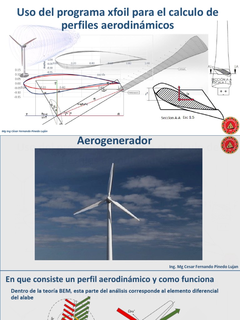 Uso de Programa Xfoil para El Calculo de Perfiles Aerodinámicos-MODULO ...