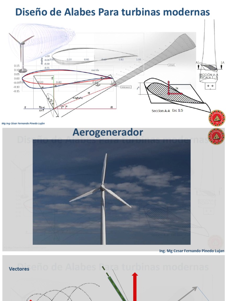Diseño de Alabes para Turbinas Modernas-MODULO III-09.07.21 | PDF ...