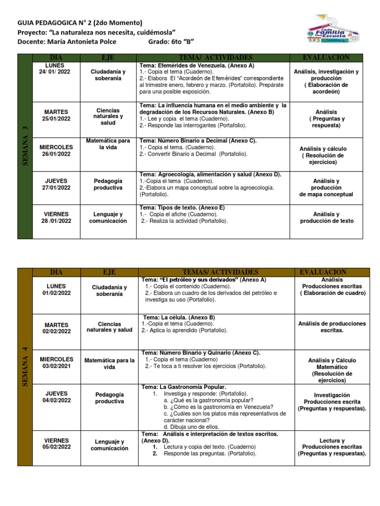Guía Pedagógica para 6to Grado | PDF | Agroecología | Agricultura