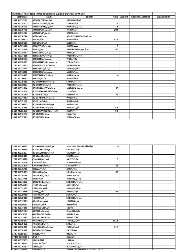 Examne Note Session2 A00M0001M S3009 | PDF