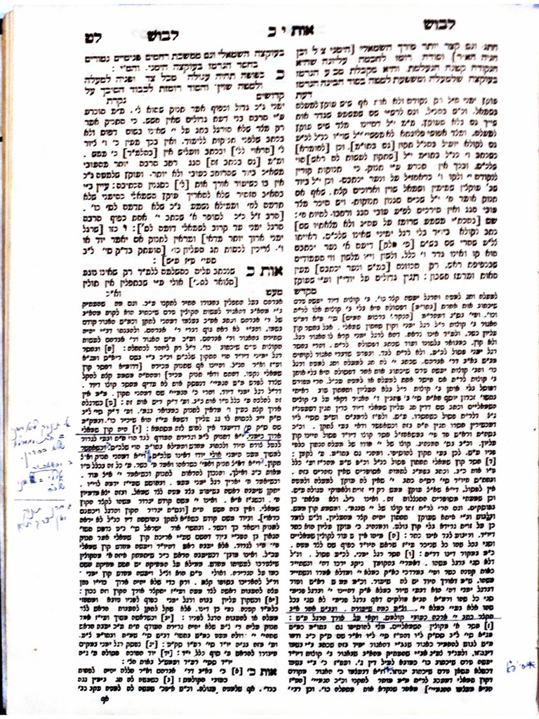Levush On Safrus | PDF
