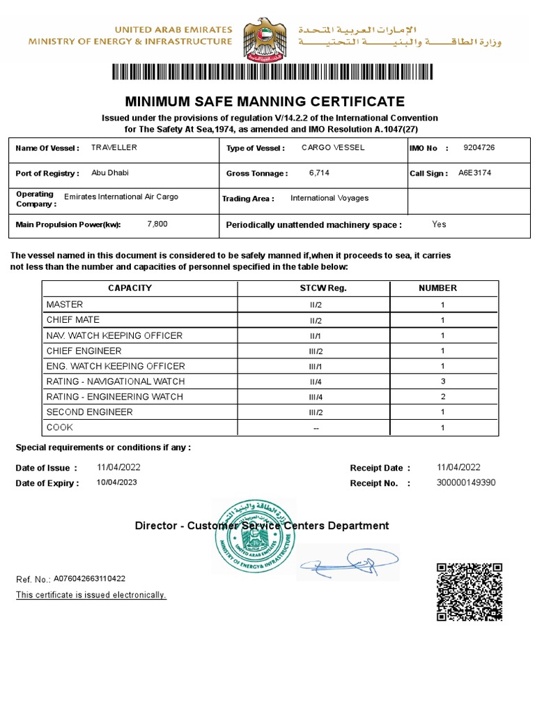 Minimum Safe Manning Certificate | PDF