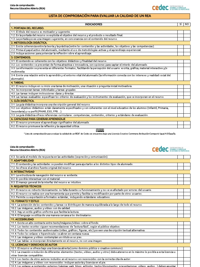 Criterios Calidad REA Intef | PDF | Aprendizaje | Plan de estudios