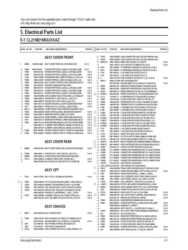 Electrical Part List | PDF | Electricity | Electronic Engineering