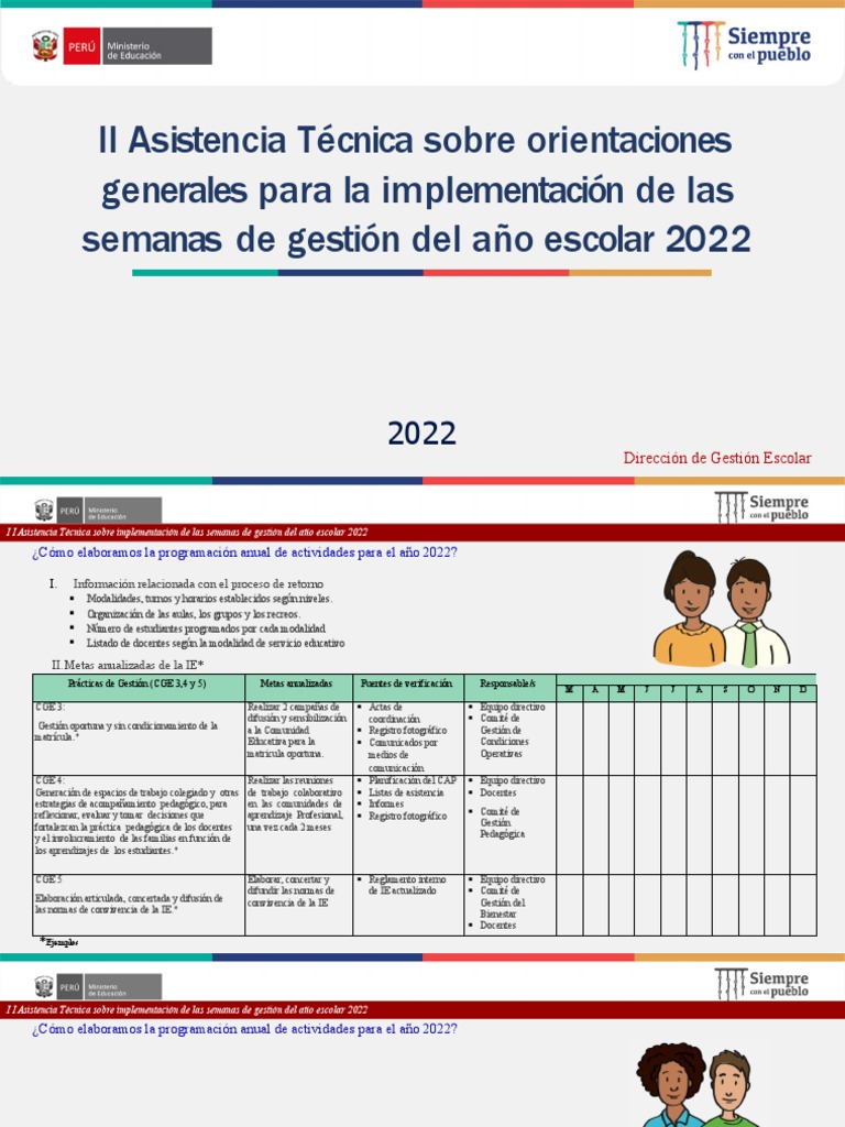 Orientaciones para la elaboración de la programación anual de actividades y el trabajo de los ...