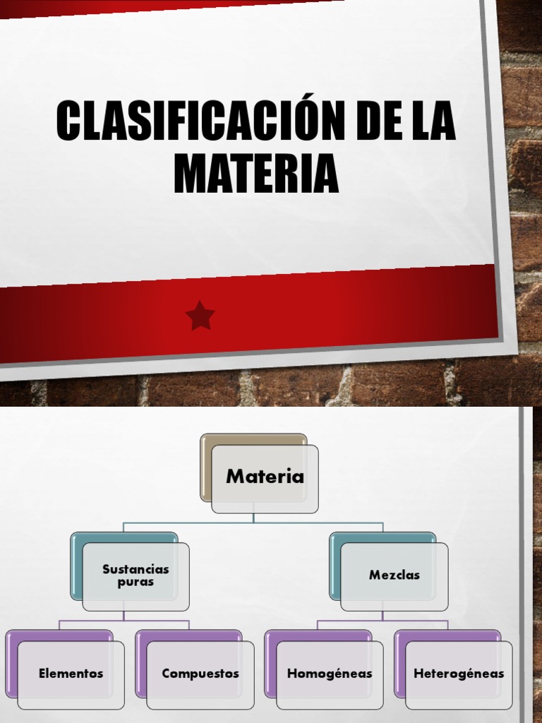 Clasificacion de La Materia y Densidad Resumido | PDF | Mezcla | Importar