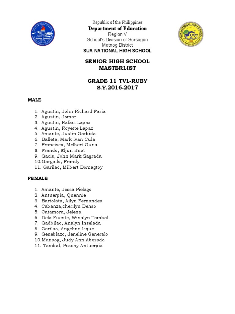 Shs Master List 2016-Present | PDF