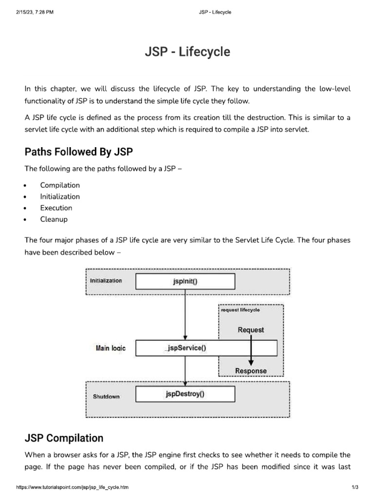 JSP 4 PDF