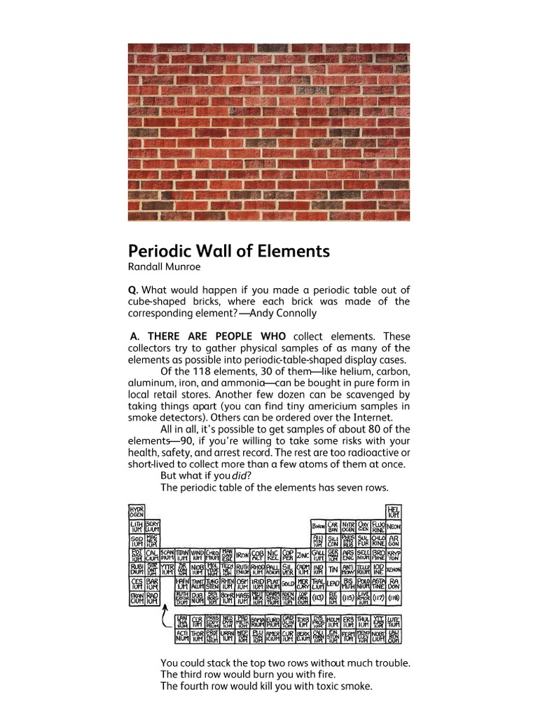 Randall Munroe Periodic Wall of Elements | PDF