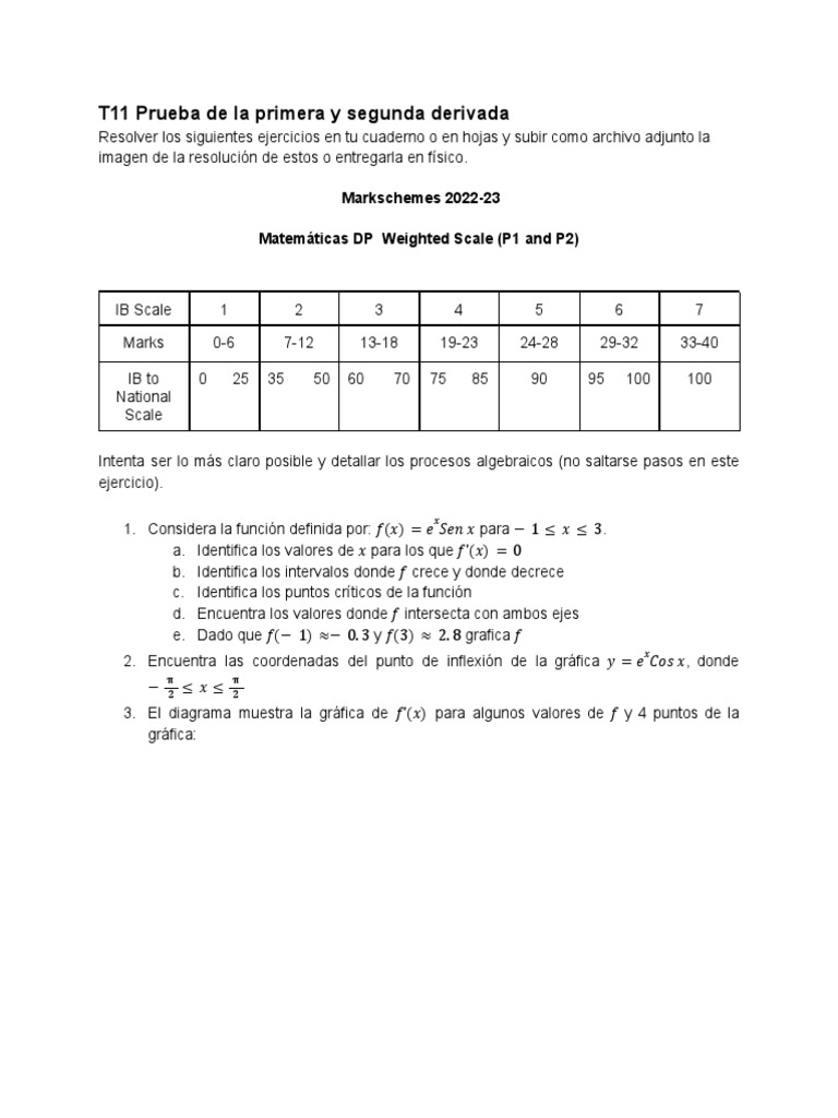 T11 Prueba de La Primera y Segunda Derivada | PDF