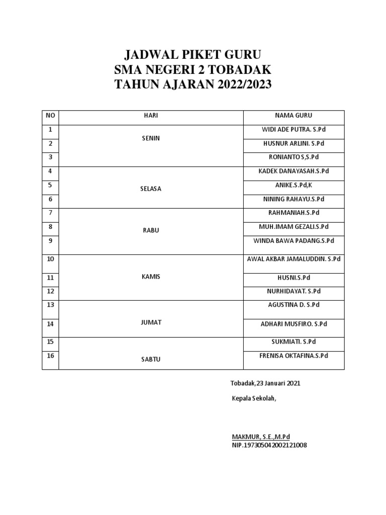 Jadwal Piket Guru | PDF