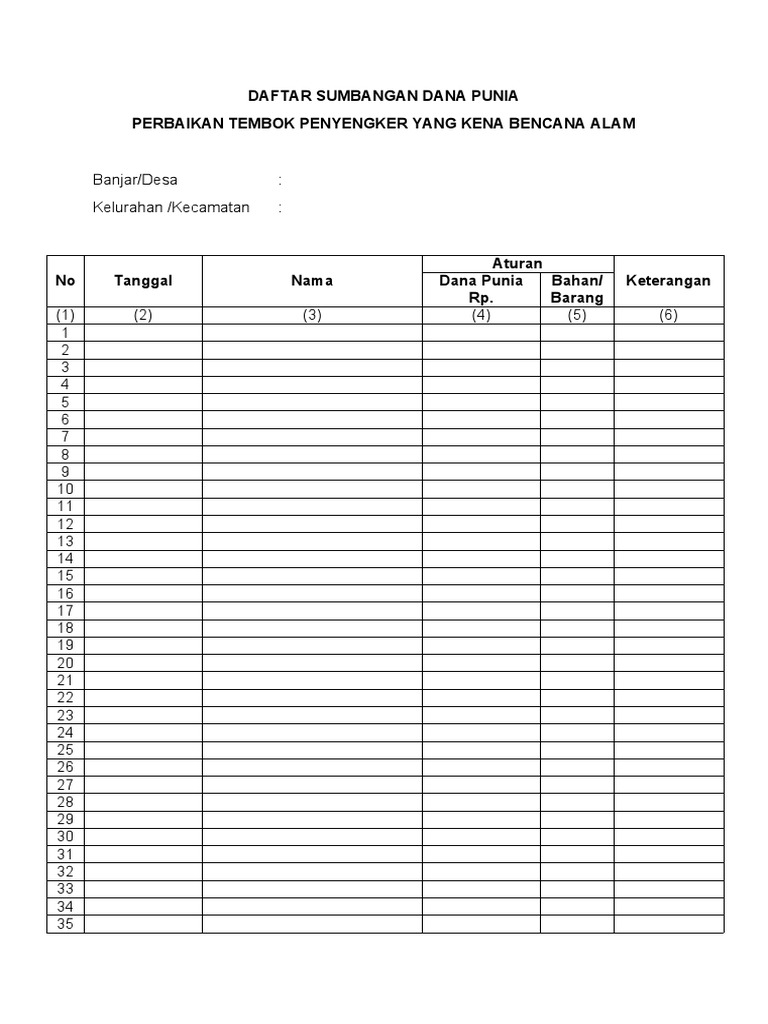 Daftar Sumbangan Dana Punia | PDF