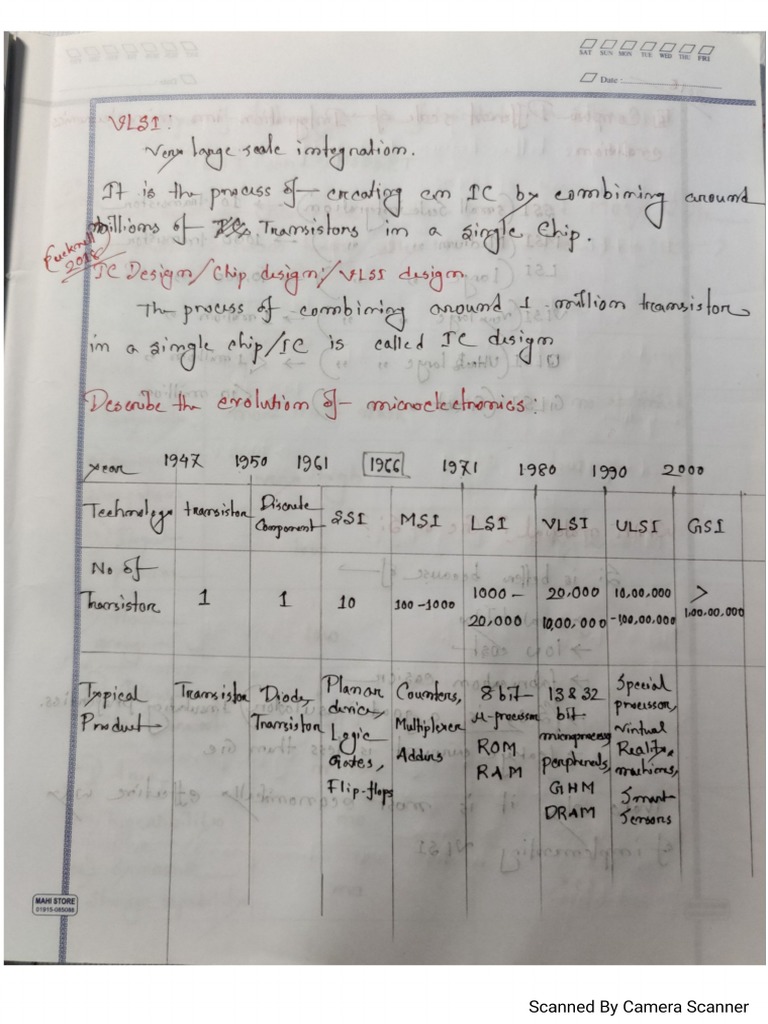 VLSI Hand Note | PDF