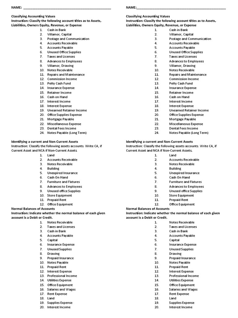 Activity 4 Quiz FABM | PDF | Expense | Debits And Credits